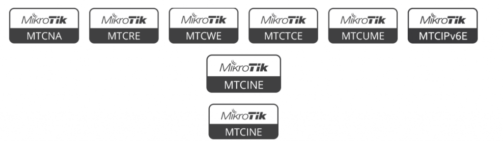 Mikrotik Consultant – RSAIANet Solutions